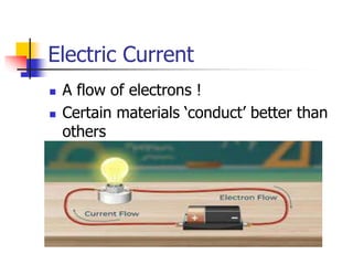 Basic Principles of Electrical Safety.ppt