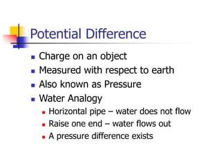 Basic Principles of Electrical Safety.ppt