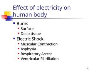 Basic Principles of Electrical Safety.ppt