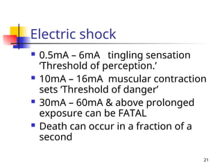 Basic Principles of Electrical Safety.ppt