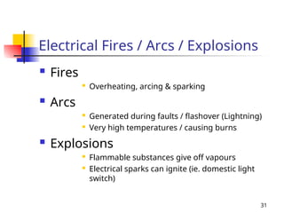 Basic Principles of Electrical Safety.ppt