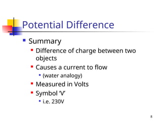 Basic Principles of Electrical Safety.ppt