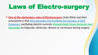 basic principles of electrosurgery Presentation1.pptx