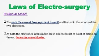 basic principles of electrosurgery Presentation1.pptx