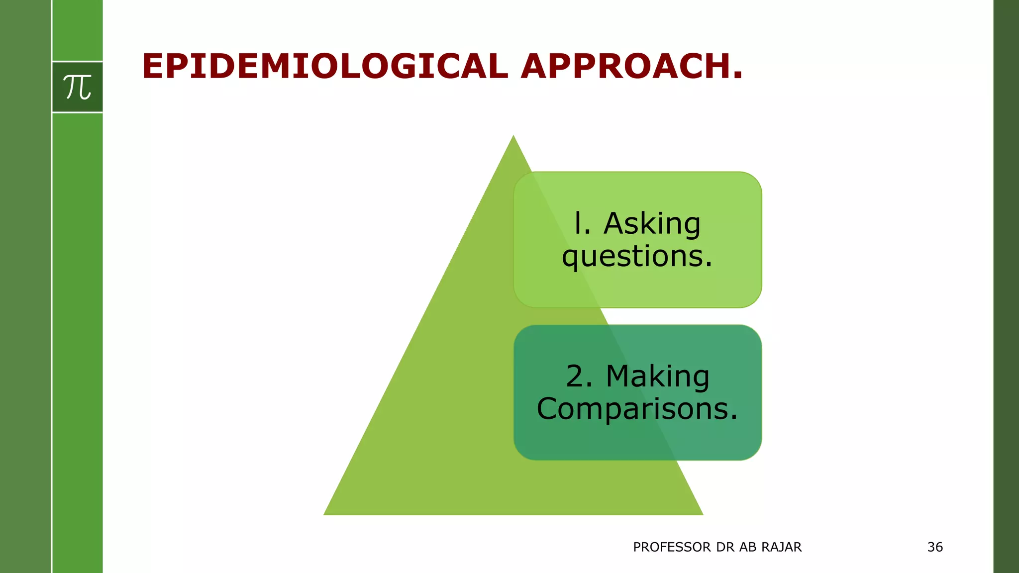 BASIC PRINCIPLES OF EPIDEMIOLOGY.pptx
