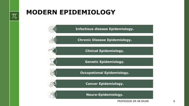 BASIC PRINCIPLES OF EPIDEMIOLOGY.pptx