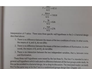 basic principles of experimental design.pptx