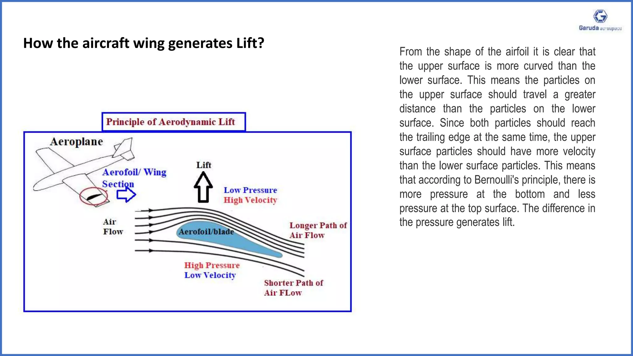 Basic Principles of Flight.pptx