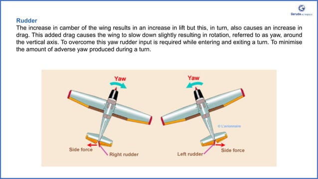 Basic Principles of Flight.pptx