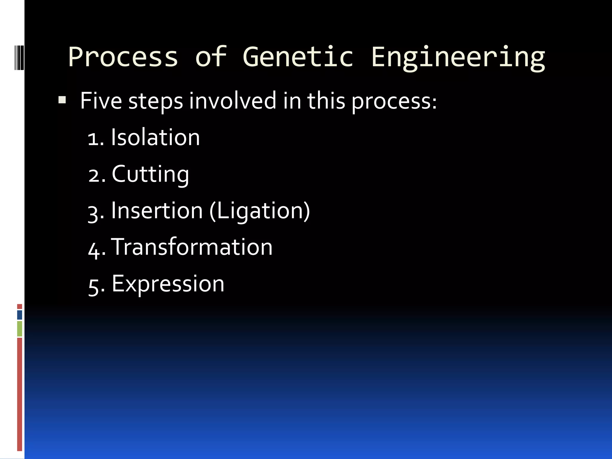 Basic principles of genetic engineering | PPTX