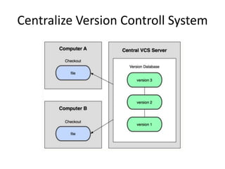 Basic principles of Git | PPT