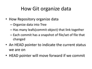 Basic principles of Git | PPT