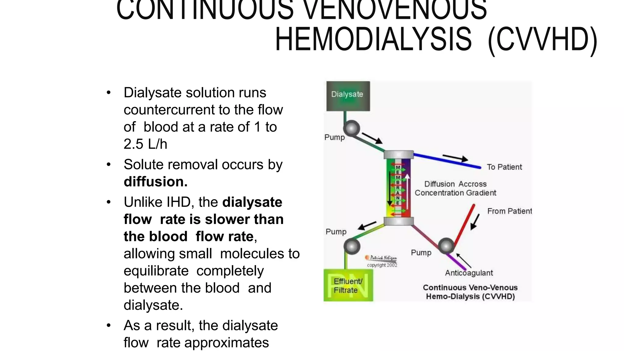 Basic principles of haemodialysis | PPTX