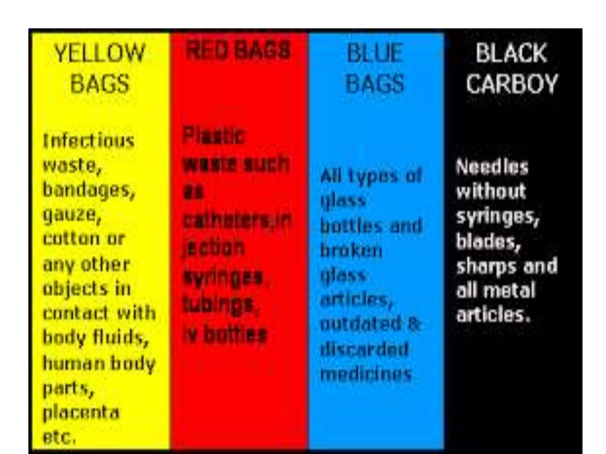 Basic principles of infection control | PPTX