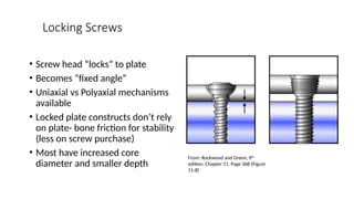 Basic Principles of Internal Fixationc.pptx