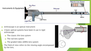 Basic principles of knee arthroscopy Part 1.pptx