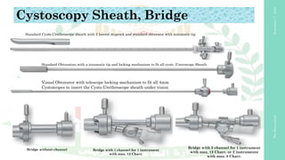 Basic Principles of Laparoscopy - Urology.pptx