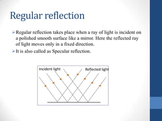 Basic principles of light control | PPTX