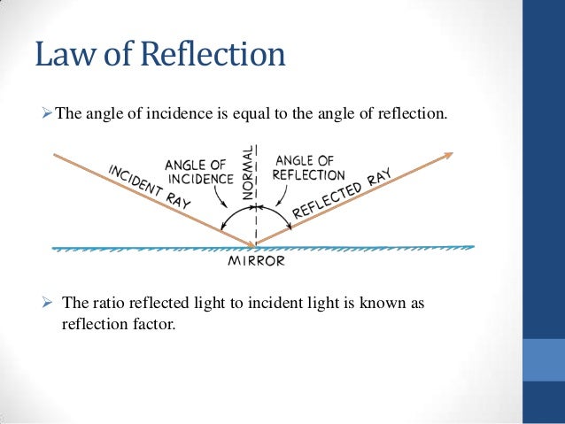 Basic principles of light control