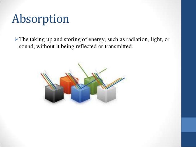 Basic principles of light control