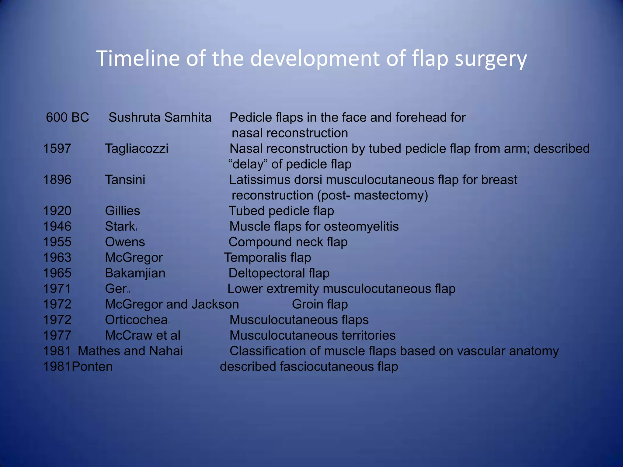 Basic Principles Of Local Flap In Plastic Surgery | PPTX