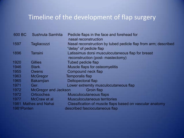 Basic Principles Of Local Flap In Plastic Surgery | PPTX | Surgery ...