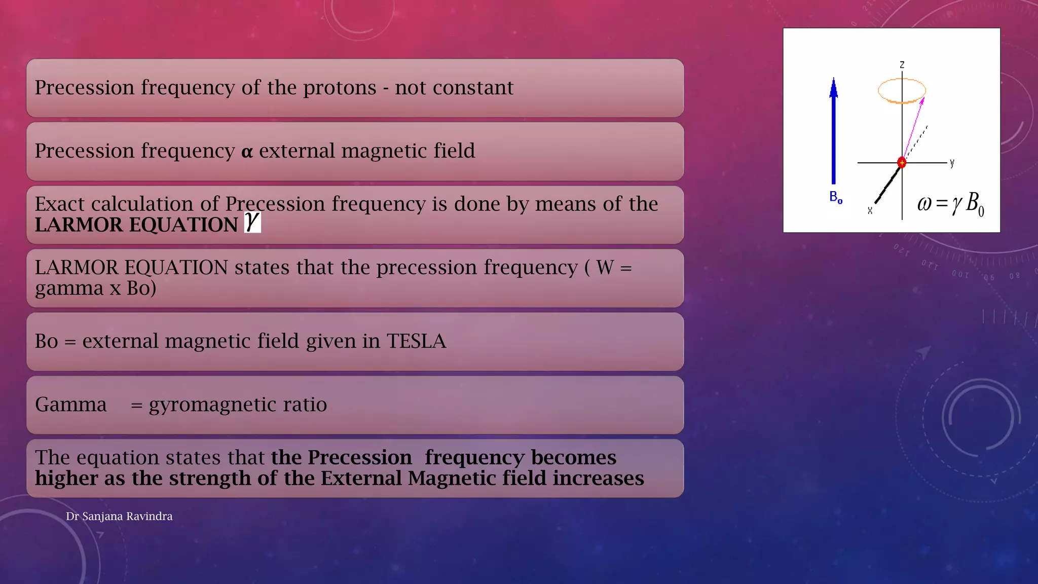 Basic principles of magnetic resonance imaging for beginner - Dr ...