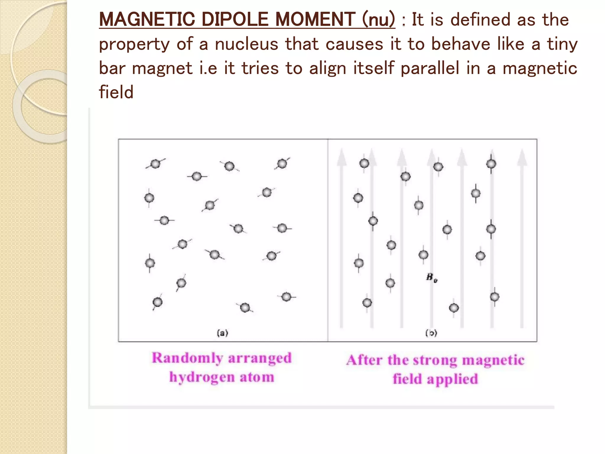 Basic principles of mri | PPTX