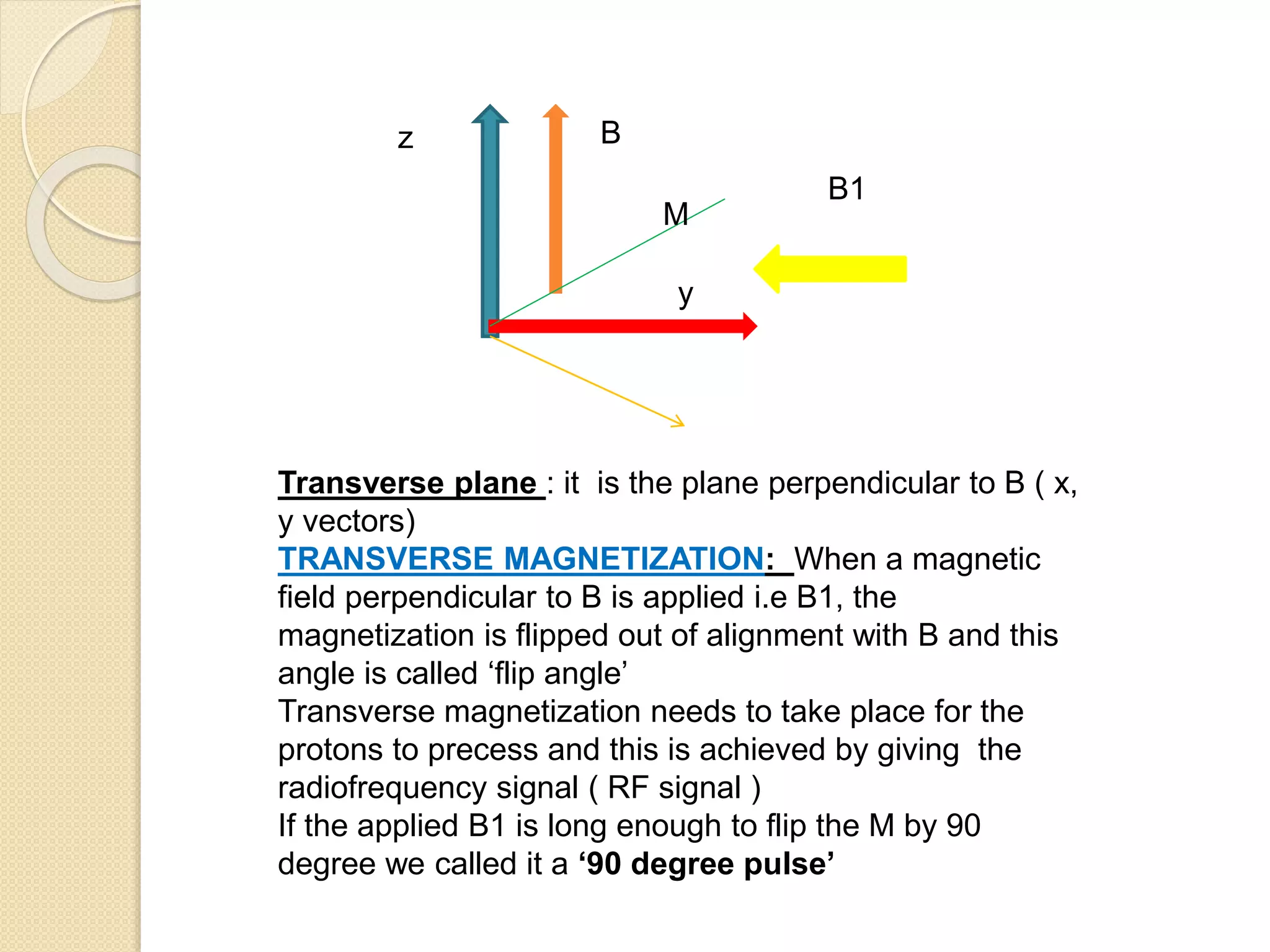 Basic principles of mri | PPTX