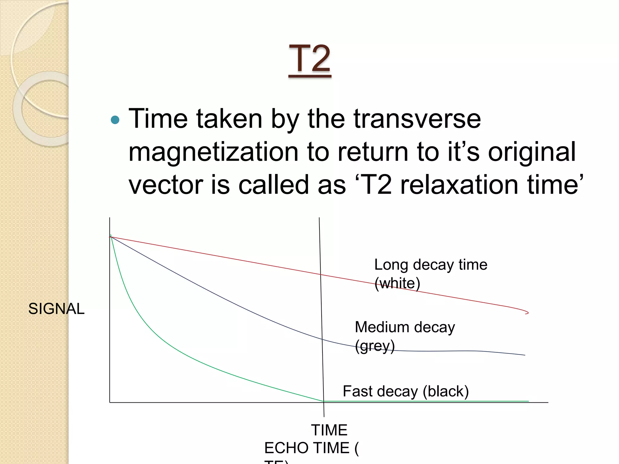 Basic principles of mri | PPTX
