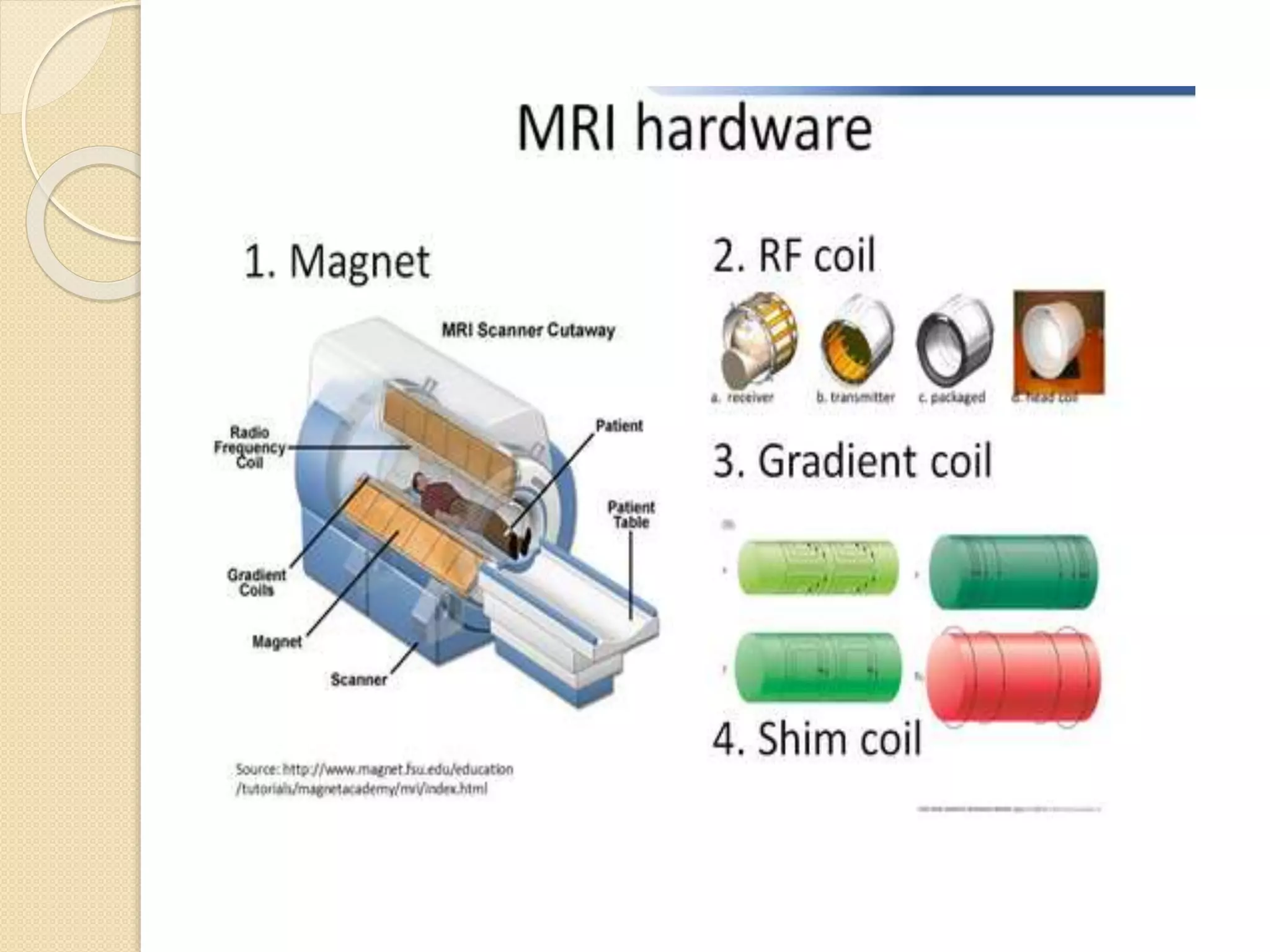 Basic principles of mri | PPTX | Chemistry | Science