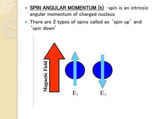 Basic principles of mri | PPTX
