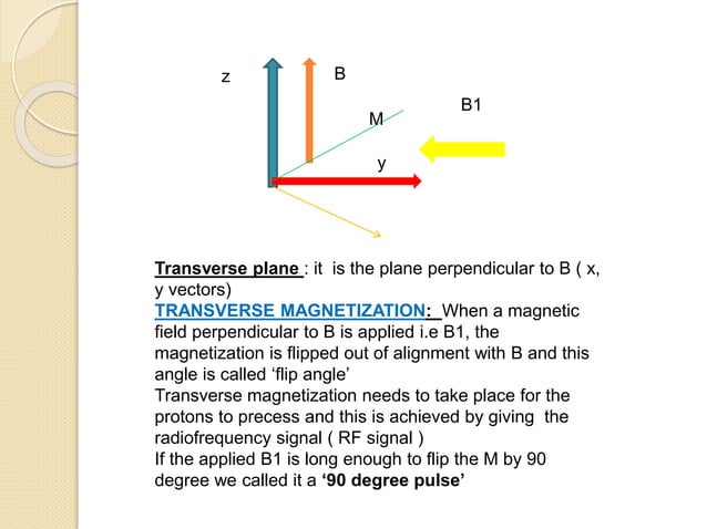 Basic principles of mri | PPTX | Chemistry | Science