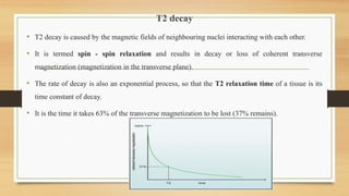 BASIC PRINCIPLES OF MAGNETIC RESONANCE IMAGING.pptx