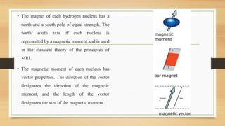 BASIC PRINCIPLES OF MAGNETIC RESONANCE IMAGING.pptx
