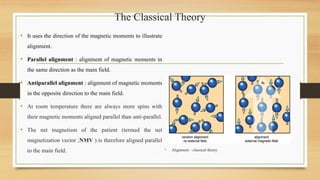 BASIC PRINCIPLES OF MAGNETIC RESONANCE IMAGING.pptx