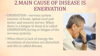 basic principles of naturopathy.pptx