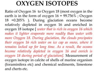 Basic principles of Paleoclimate and Paleoenvrironmental analysis.pptx