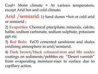 Basic principles of Paleoclimate and Paleoenvrironmental analysis.pptx