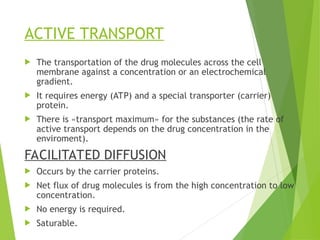 BASIC PRINCIPLES OF PHARMACOKINETICS.ppt