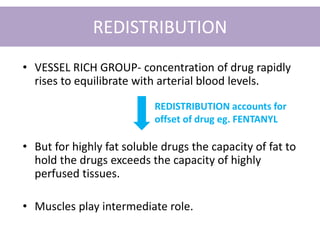 Basic principles of pharmacology | PPTX