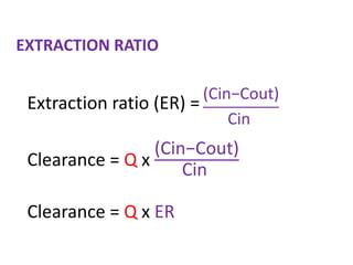 Basic principles of pharmacology | PPTX