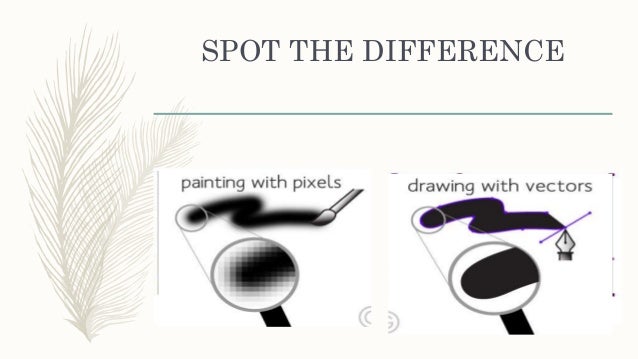 Basic principles of photo editing