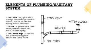 Basic Principles of Plumbing & Sanitary Design (Final).pdf