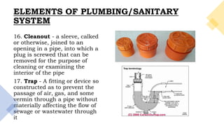 Basic Principles of Plumbing & Sanitary Design (Final).pdf