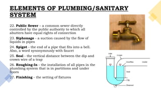 Basic Principles of Plumbing & Sanitary Design (Final).pdf