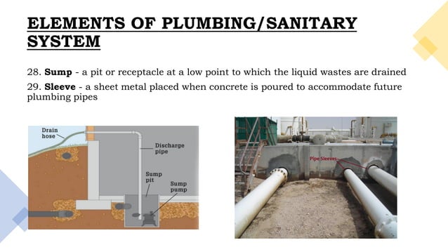 Basic Principles of Plumbing & Sanitary Design (Final).pdf