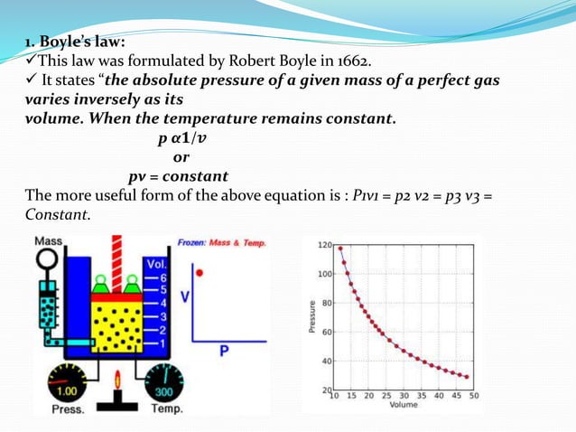Basic principles of pneumatics | PPTX | Physics | Science