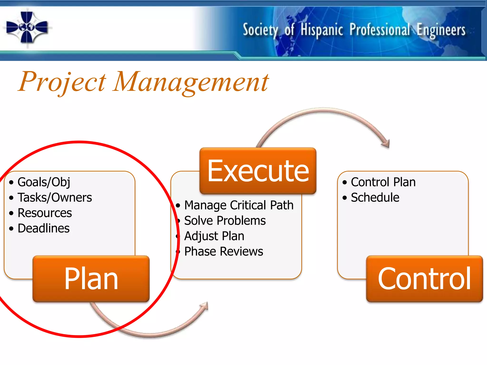 Developing a Project Plan | PPT