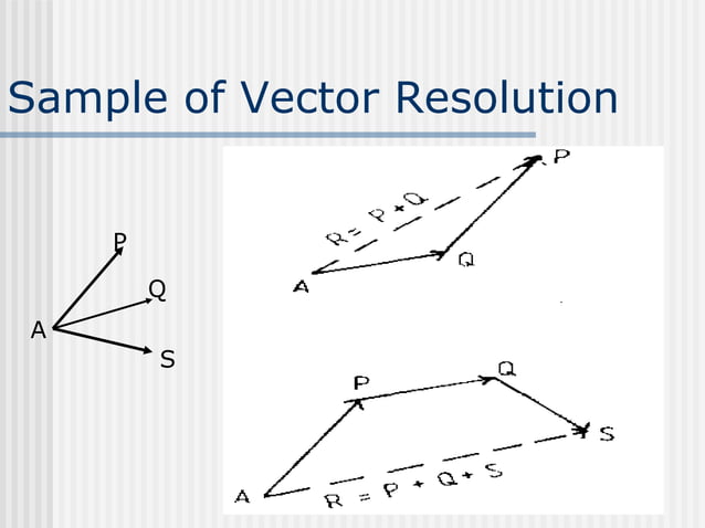 Basic Principles of Statics | PPT | Physics | Science